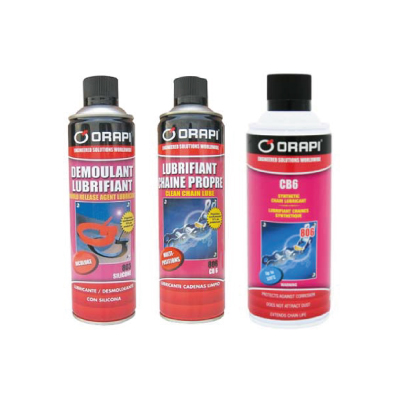 Lubrification - Soc Hydro